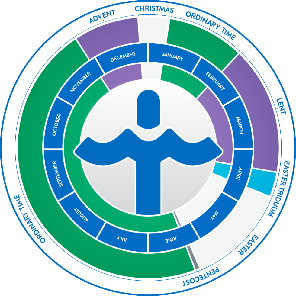 Liturgical Seasons - Immersed in Christ